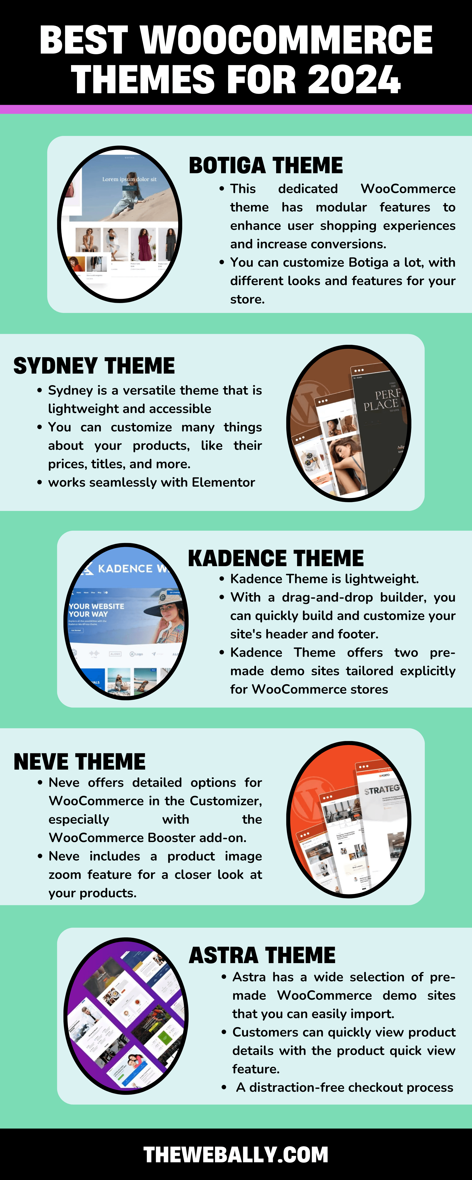 11 Best WooCommerce Themes for 2024